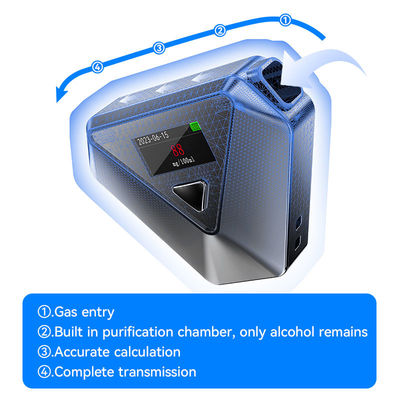 Police Alcohol Breathalyzer factory, Buy good price Commercial ...